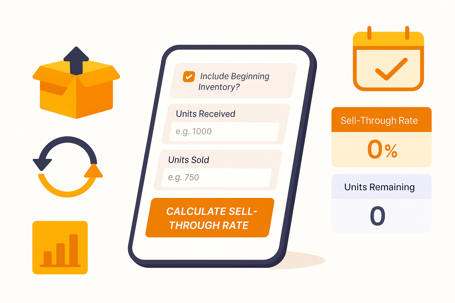 Sell Through Rate Calculator: Track Sales Performance | Fulfyld